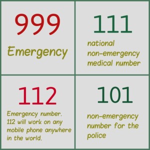 999, 111, 101, 112? Emergency Numbers You Must Know