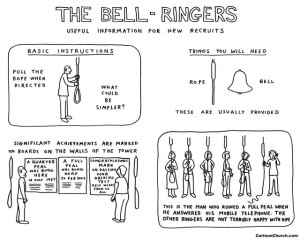 The Art Of Bell Ringing - Chandler's Ford Today
